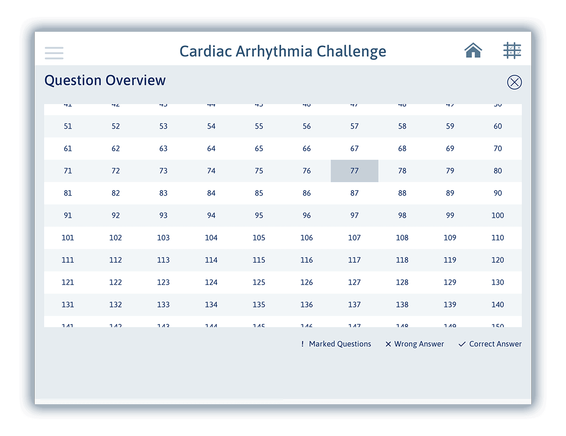 Cardiac Arrhythmia Challenge - CorXL | Advanced cardiac device training